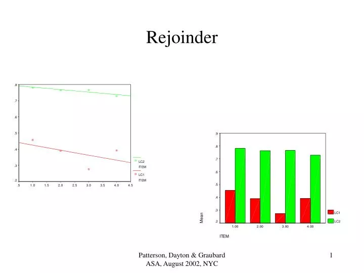 PPT - Rejoinder PowerPoint Presentation, free download - ID:1708312