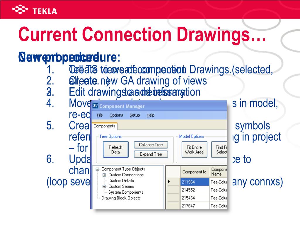 PPT - Streamline Construction Drawings with Advanced BIM Techniques ...