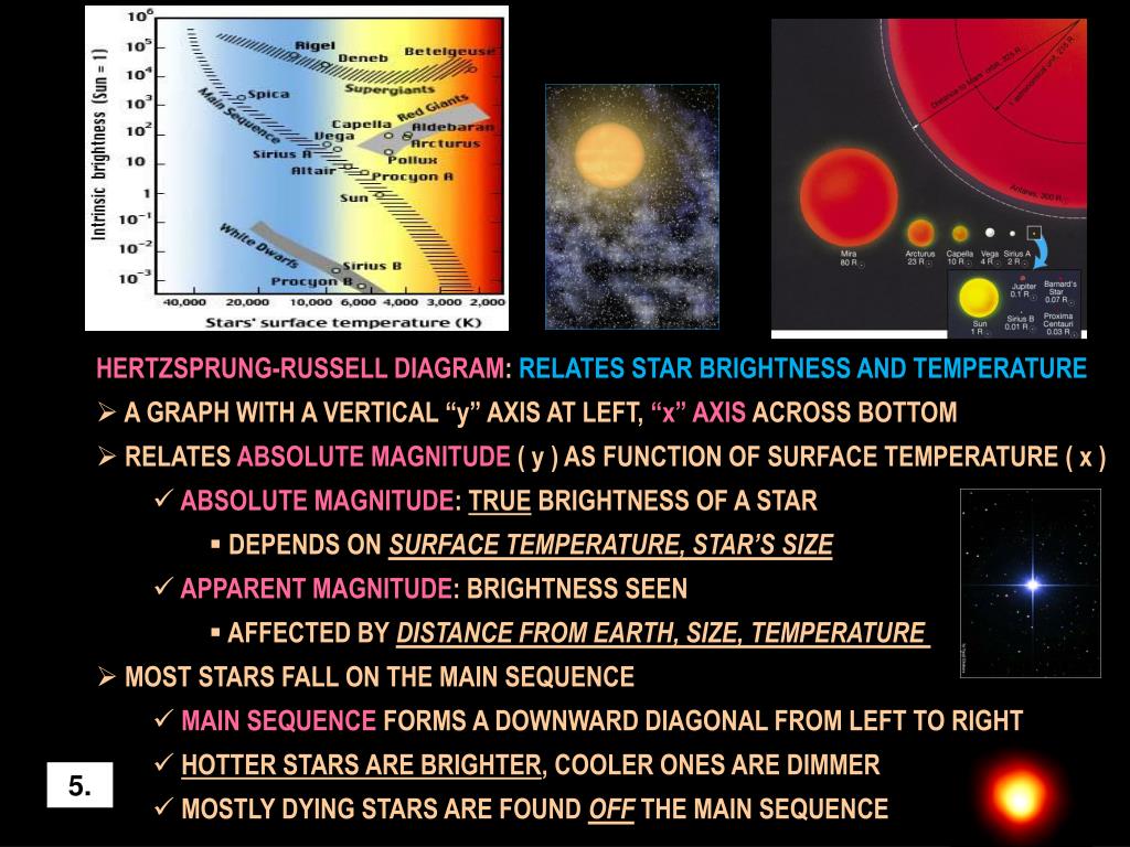PPT - list #1 textbook pp. D38 to D39 magnitude of stars 2 factors of ...