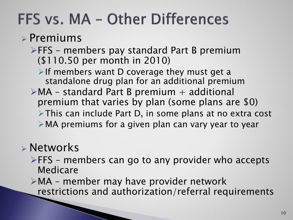 PPT - Health Care Reform – Shaping the Landscape of Medicare Advantage ...