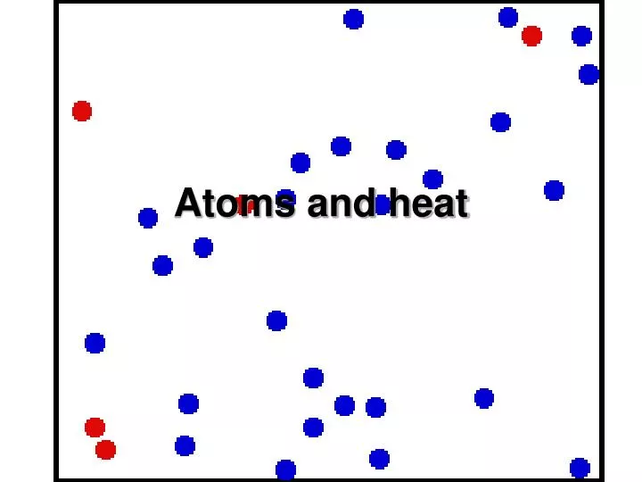 PPT - Atoms and heat PowerPoint Presentation, free download - ID:1708847