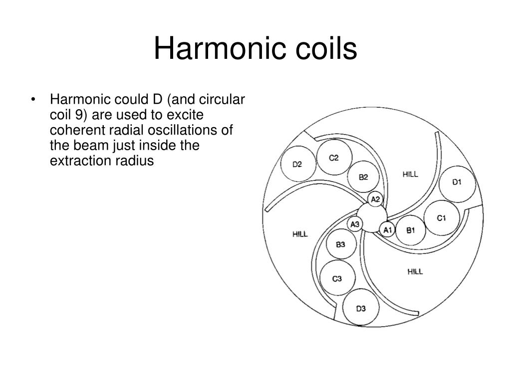 PPT - Clinical Neutron Therapy Center PowerPoint Presentation, free download - ID:1709058