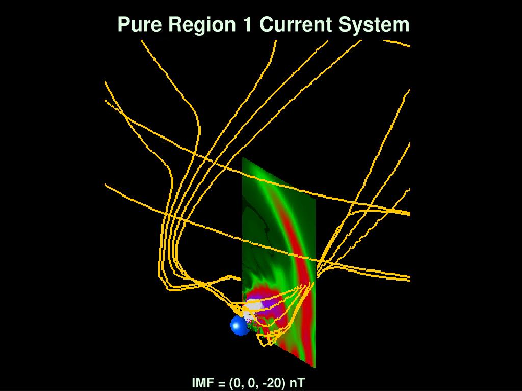 PPT - The Bimodal Solar Wind-Magnetosphere-Ionosphere System George ...