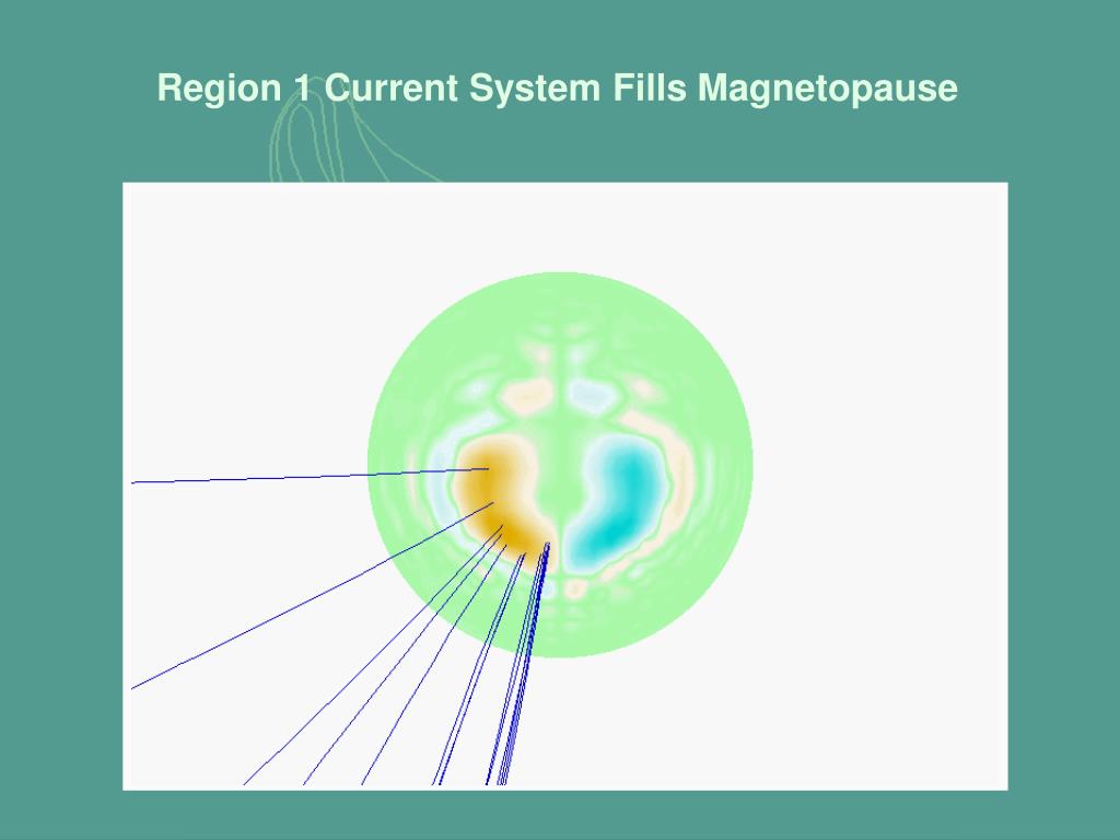 PPT - The Bimodal Solar Wind-Magnetosphere-Ionosphere System George ...