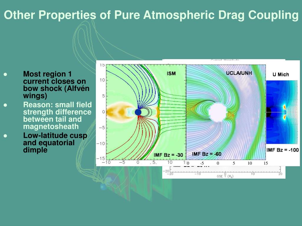 PPT - The Bimodal Solar Wind-Magnetosphere-Ionosphere System George ...
