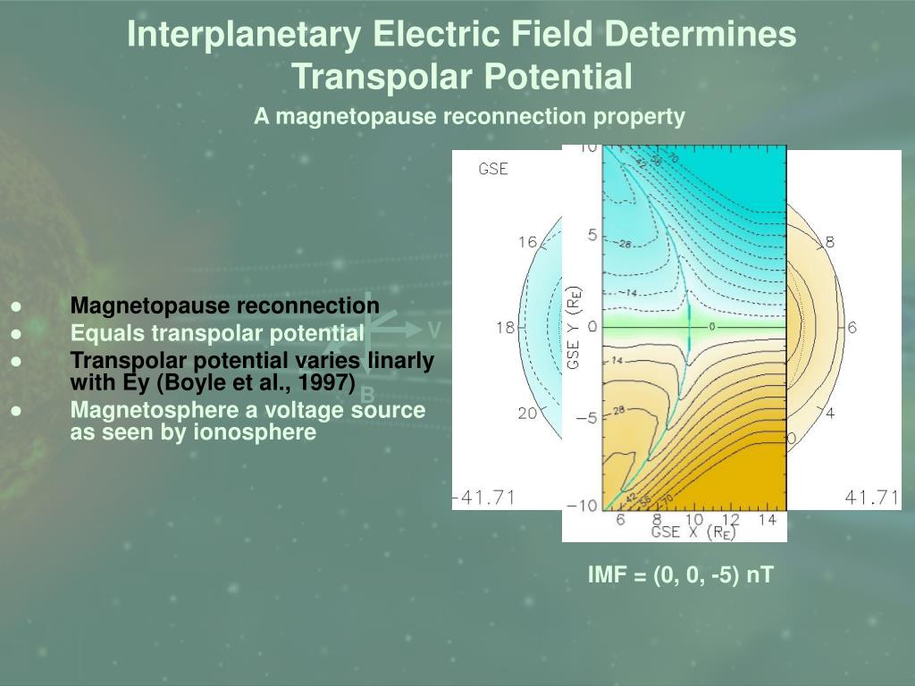 PPT - The Bimodal Solar Wind-Magnetosphere-Ionosphere System George ...