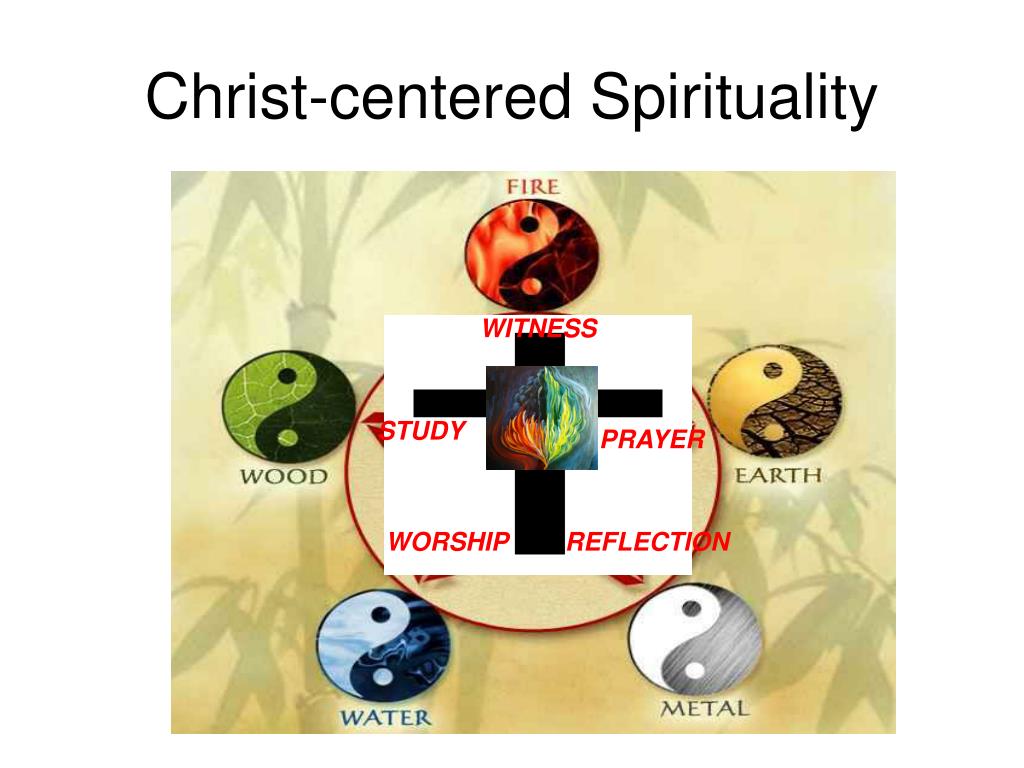 PPT - ASIAN AMERICAN SPIRITUALITY: A Quest for Self/Community ...