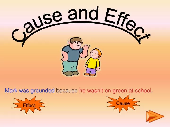 PPT Cause And Effect PowerPoint Presentation Free Download ID 1709775 PPT Cause And Effect PowerPoint Presentation Free Download ID 1709775