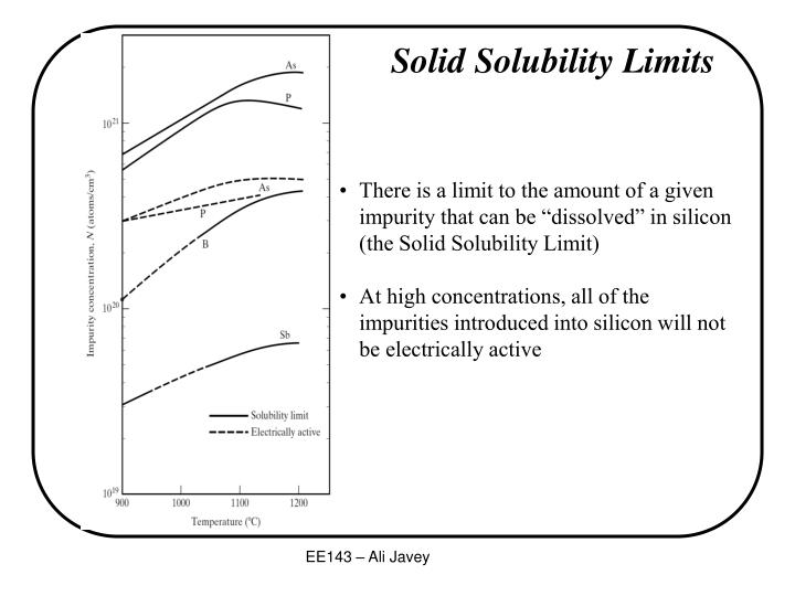 PPT - Section 7: Diffusion PowerPoint Presentation - ID:1709798