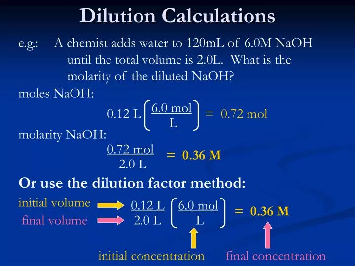 PPT Dilution Calculations PowerPoint Presentation Free Download ID PPT Dilution Calculations PowerPoint Presentation Free Download ID