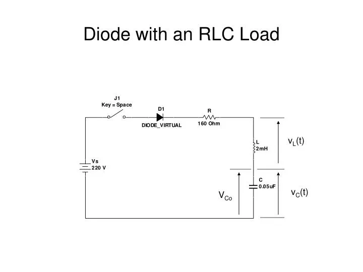 PPT - Diode with an RLC Load PowerPoint Presentation, free download ...