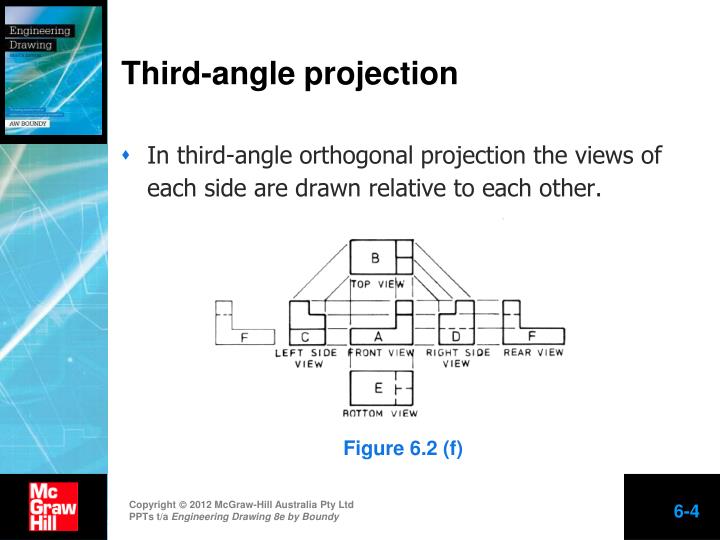 PPT - Chapter Six Orthogonal Projection PowerPoint Presentation - ID ...