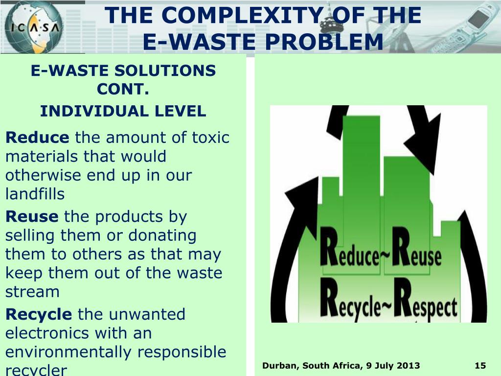 PPT - ITU Workshop on Environmentally Sound Management of E-Waste ...
