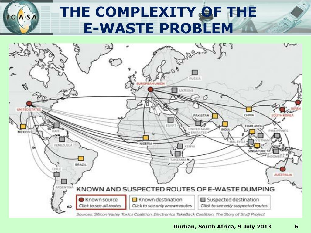 PPT - ITU Workshop on Environmentally Sound Management of E-Waste ...