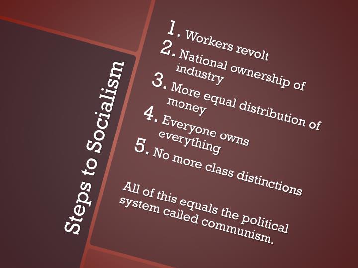 PPT - Capitalism Gives Rise to Socialism and Communism PowerPoint ...
