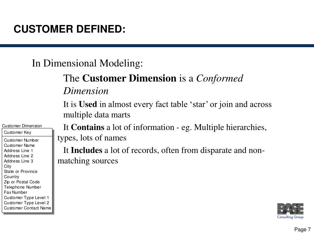 PPT - INTRODUCTION PowerPoint Presentation, free download - ID:1710711