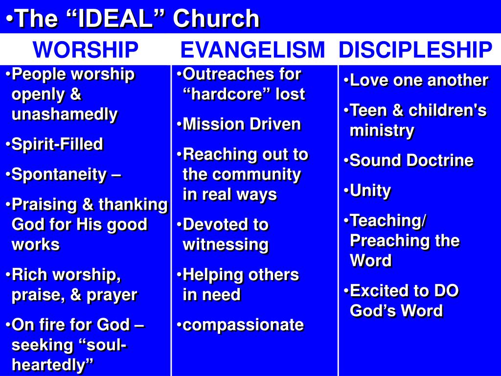 PPT - Building a Healthy Church: The Ideal Pastor for Worship ...