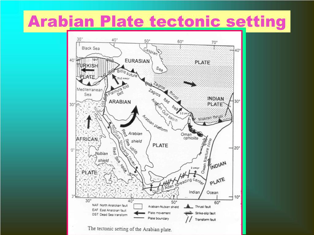 PPT - Regional Geology The Arabian Shield PowerPoint Presentation, free ...