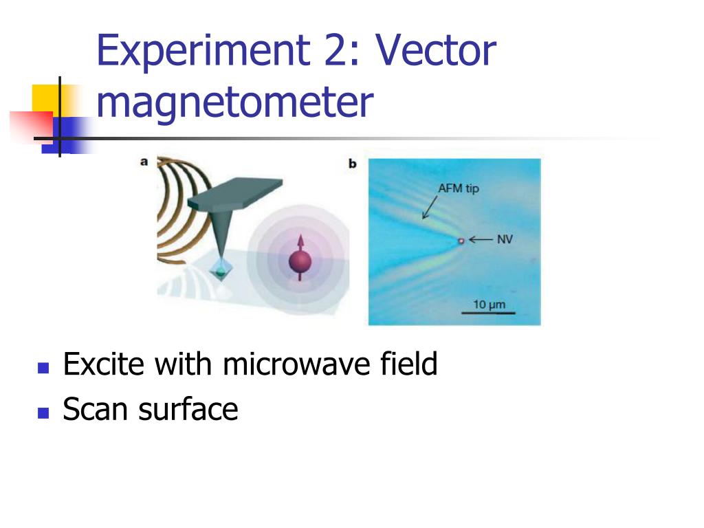 PPT - Nanoscale imaging magnetometry with diamond spins under ambient ...