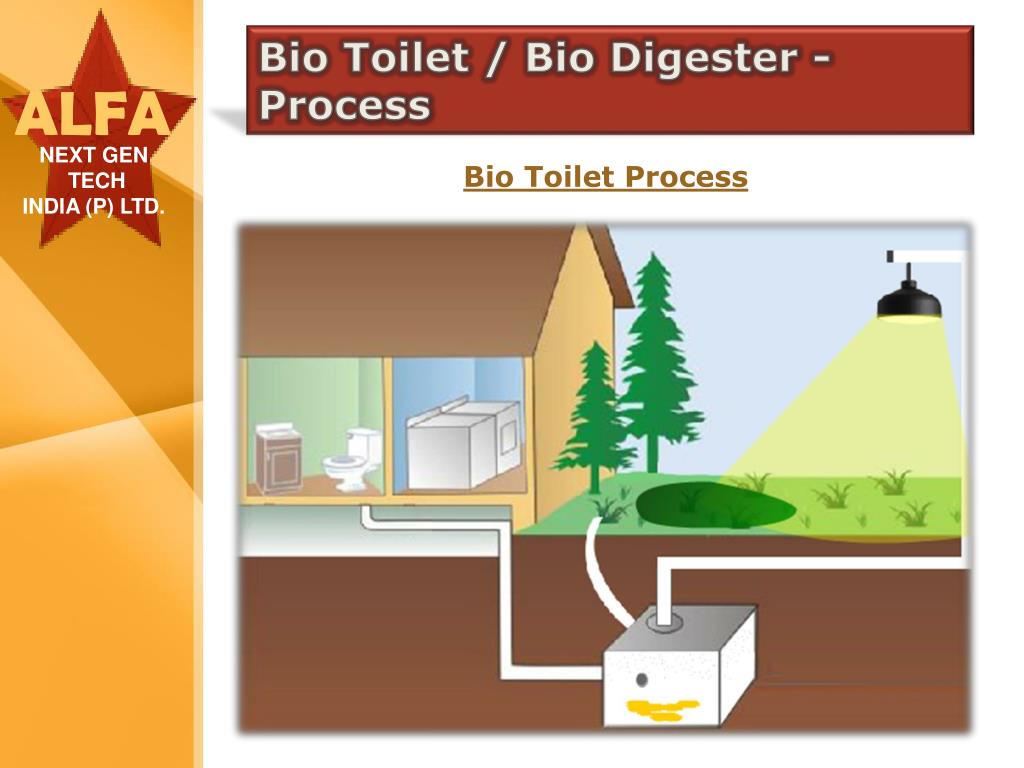 PPT - HVAC Bio Toilet/ Bio Digester Solar Products PowerPoint ...