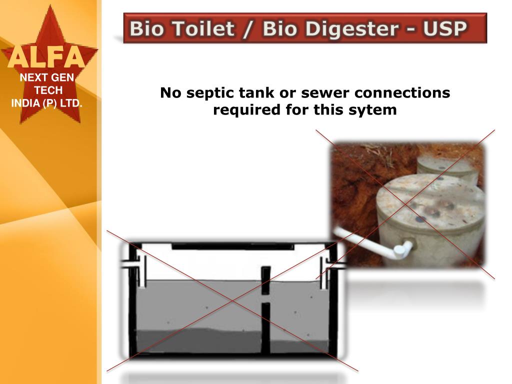 PPT - HVAC Bio Toilet/ Bio Digester Solar Products PowerPoint ...