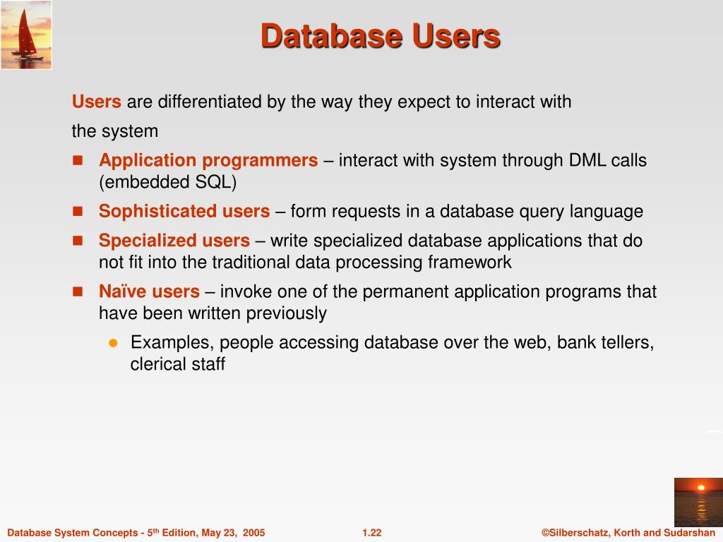 Users Of Dbms 100 Quality Ar