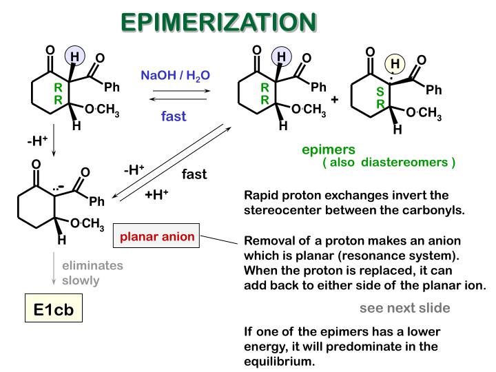 PPT - EPIMERIZATION OFTEN HAPPENS BEFORE E1cb ELIMINATION PowerPoint ...