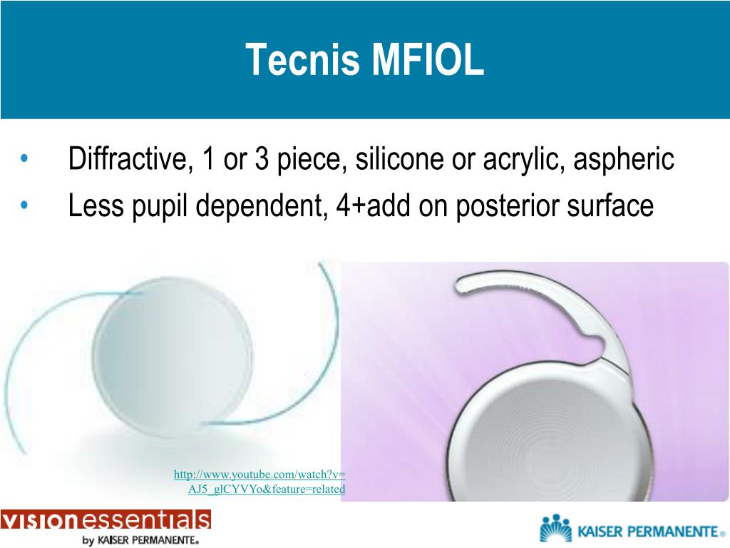 PPT - Refractive Surgery September 22, 2012 PowerPoint Presentation ...
