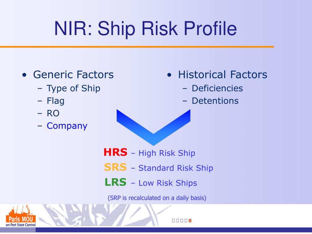 PPT - Safety and Marine Environment Protection : Prospects We Face ...
