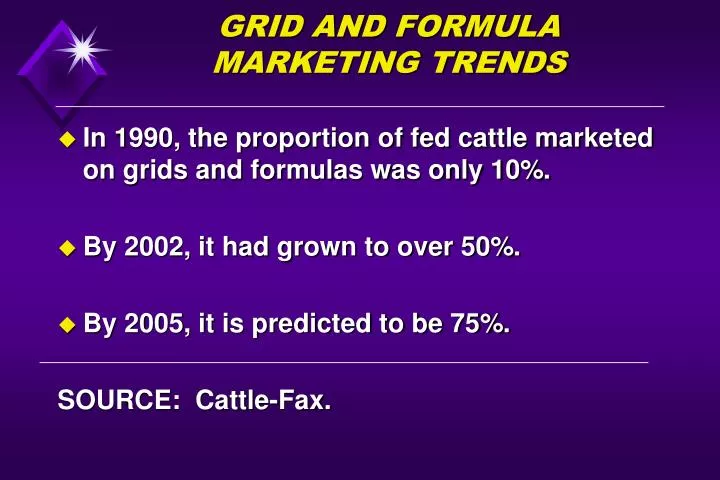 PPT - GRID AND FORMULA MARKETING TRENDS PowerPoint Presentation, free ...