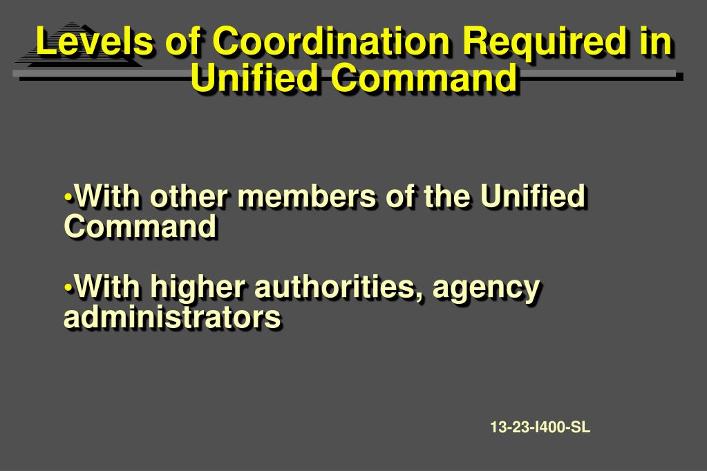 PPT - Module 13 Unified Command PowerPoint Presentation, free download ... PPT - Module 13 Unified Command PowerPoint Presentation, free download ...