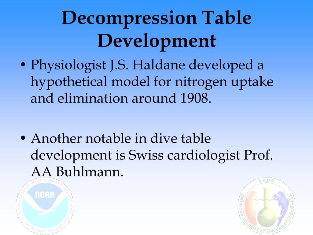 Ppt Air Diving And Decompression Powerpoint Presentation Free Download