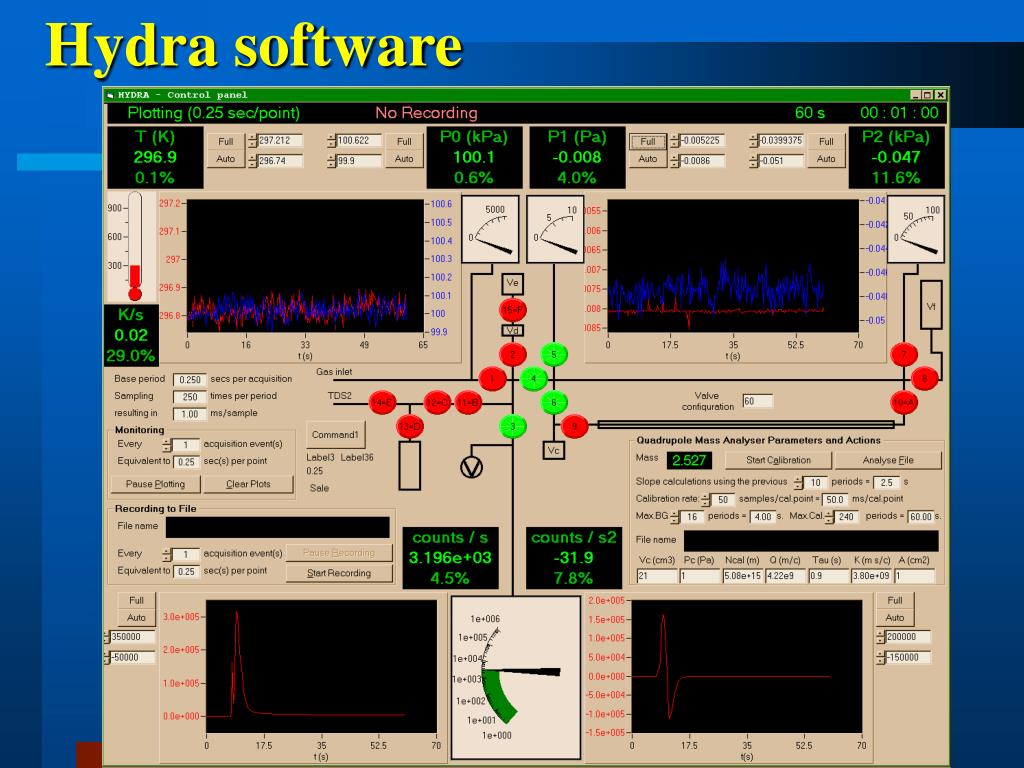 PPT - Metal hydride formation and hydrogen storage in Al-Li alloys IRI ...