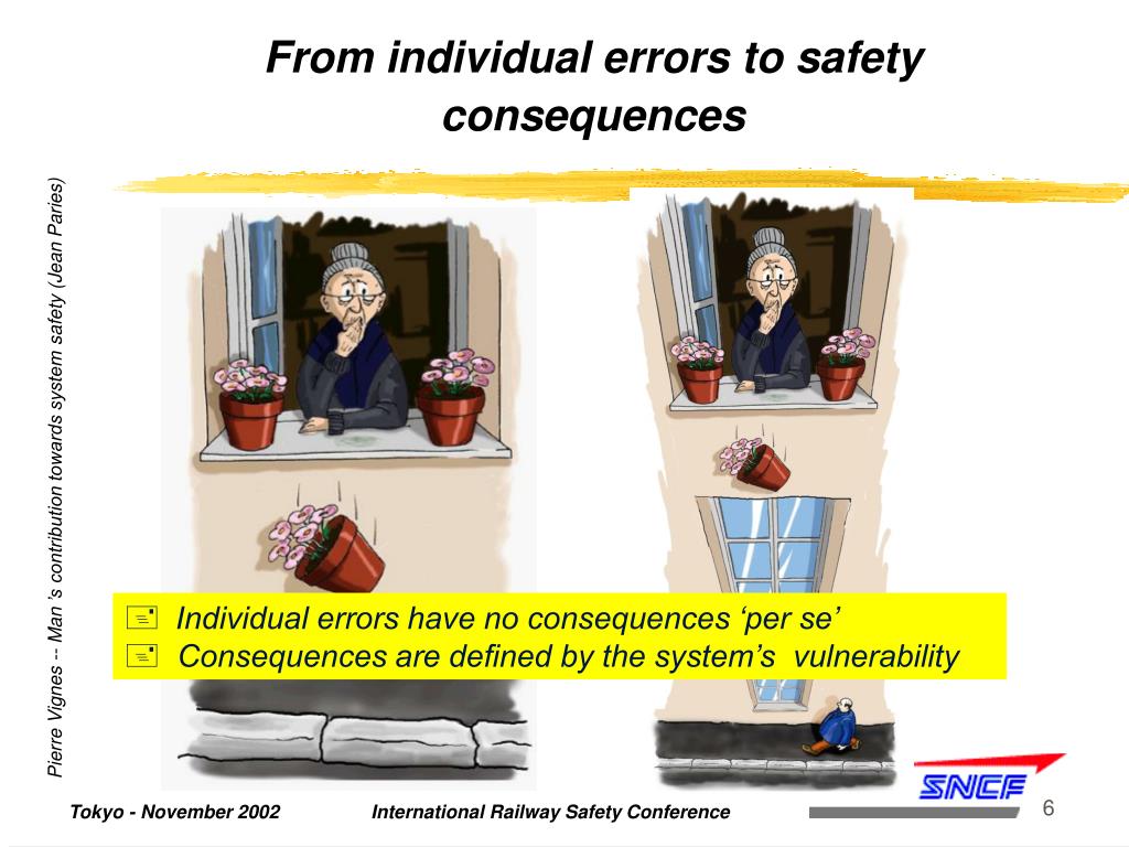 PPT - International Railway Safety Conference Tokyo - November 2002 ...