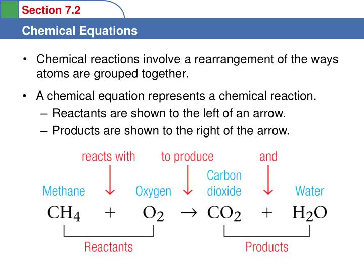 PPT - To learn to identify the characteristics of a chemical reaction ...