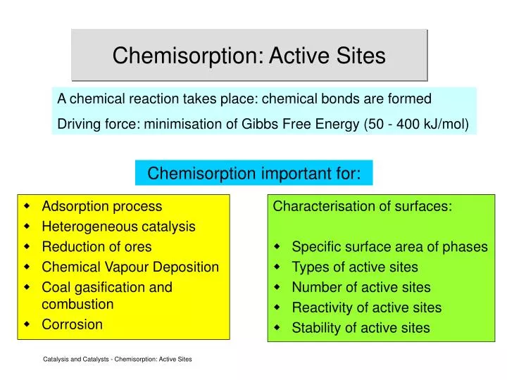 PPT - Chemisorption: Active Sites PowerPoint Presentation, free ...