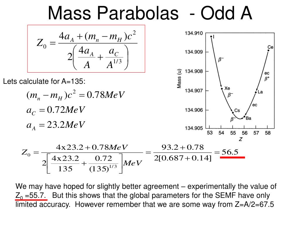 PPT - Semi-Empirical Mass Formula Applications - I PowerPoint ... PPT - Semi-Empirical Mass Formula Applications - I PowerPoint ...
