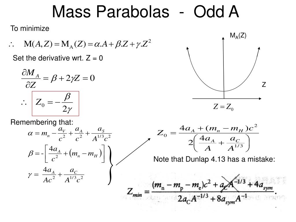 PPT - Semi-Empirical Mass Formula Applications - I PowerPoint ... PPT - Semi-Empirical Mass Formula Applications - I PowerPoint ...