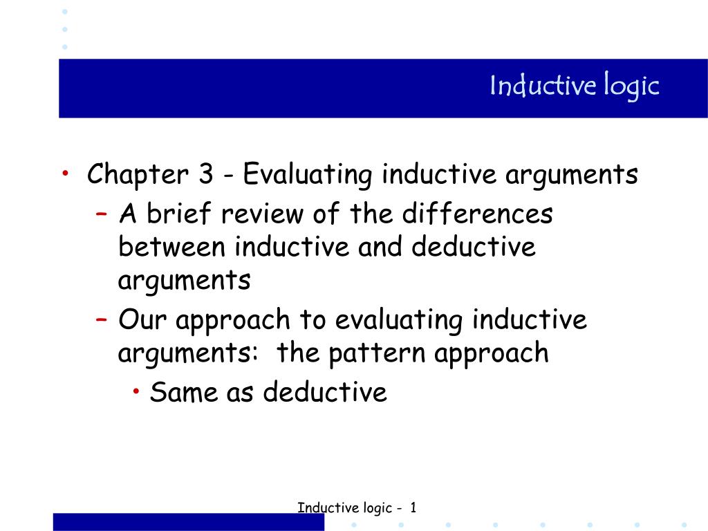  Difference Between Inductive And Deductive Thinking Difference 