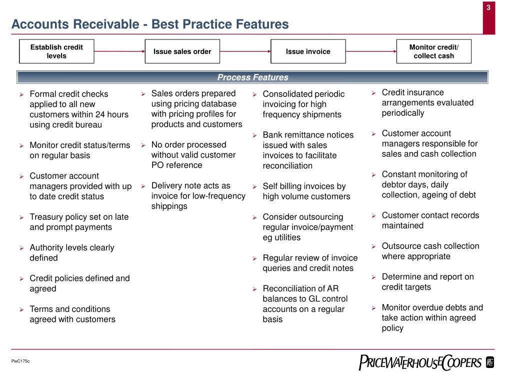 PPT - Best Practice Financial Processes: Accounts Receivable PowerPoint ... PPT - Best Practice Financial Processes: Accounts Receivable PowerPoint ...