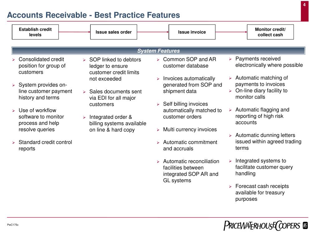 PPT - Best Practice Financial Processes: Accounts Receivable PowerPoint ... PPT - Best Practice Financial Processes: Accounts Receivable PowerPoint ...