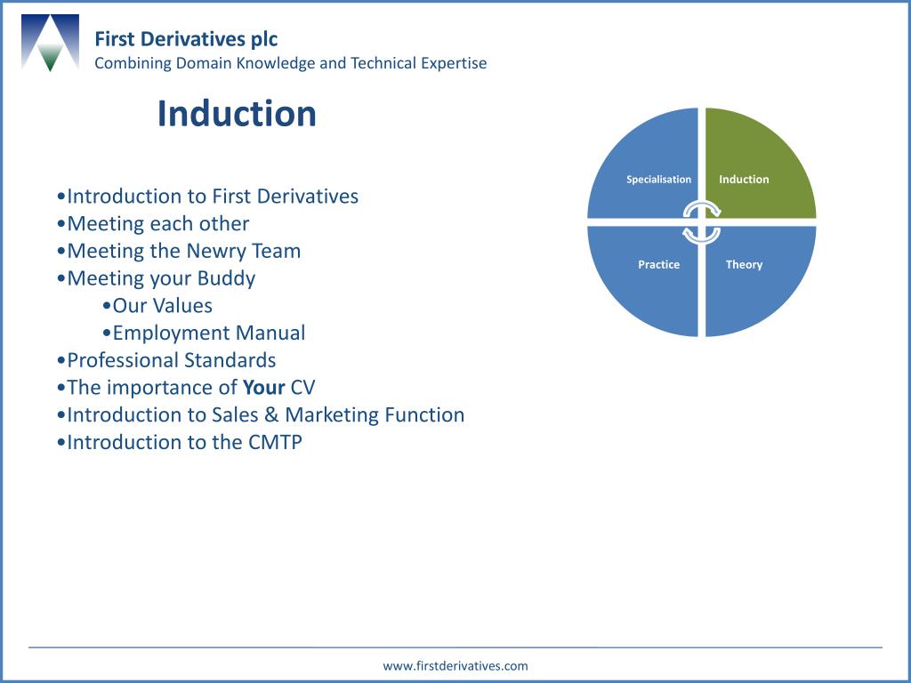 PPT - First Derivatives plc Careers Staff Information Day 12 January ...