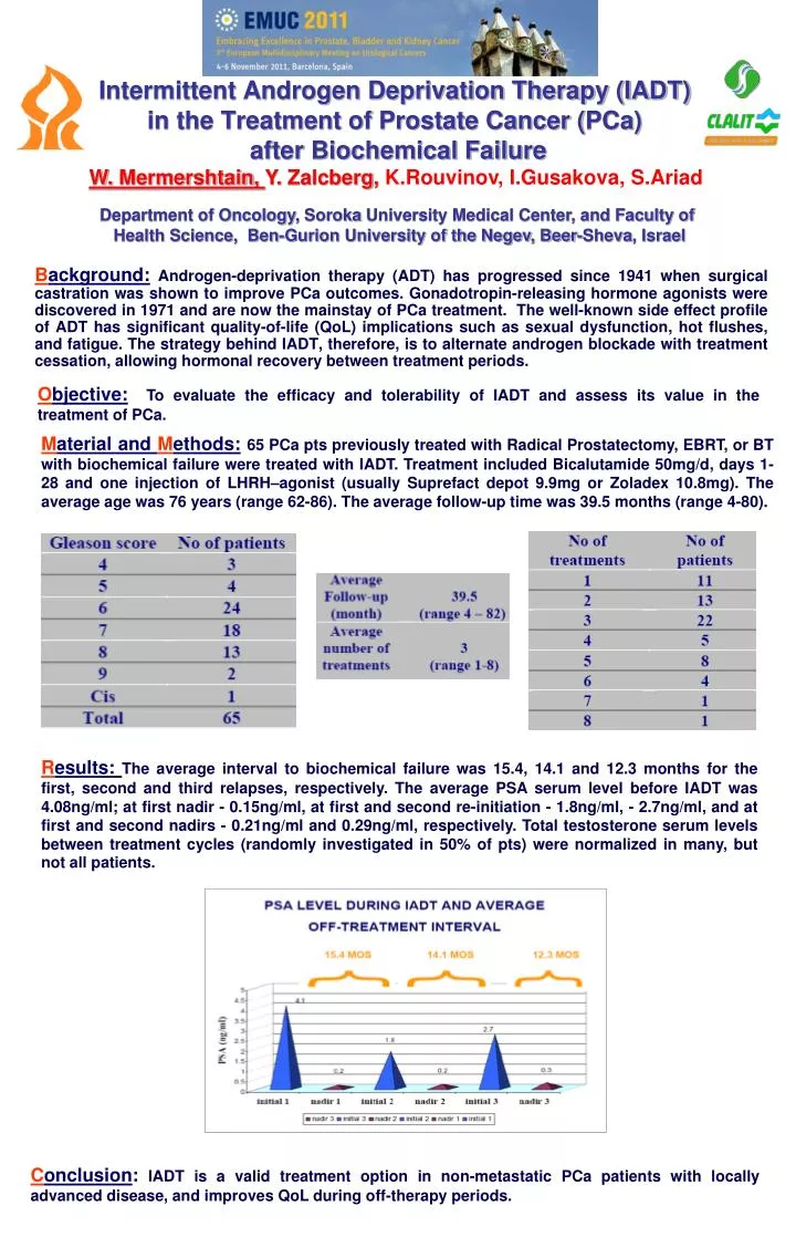 PPT - Intermittent Androgen Deprivation Therapy (IADT) in the Treatment ...