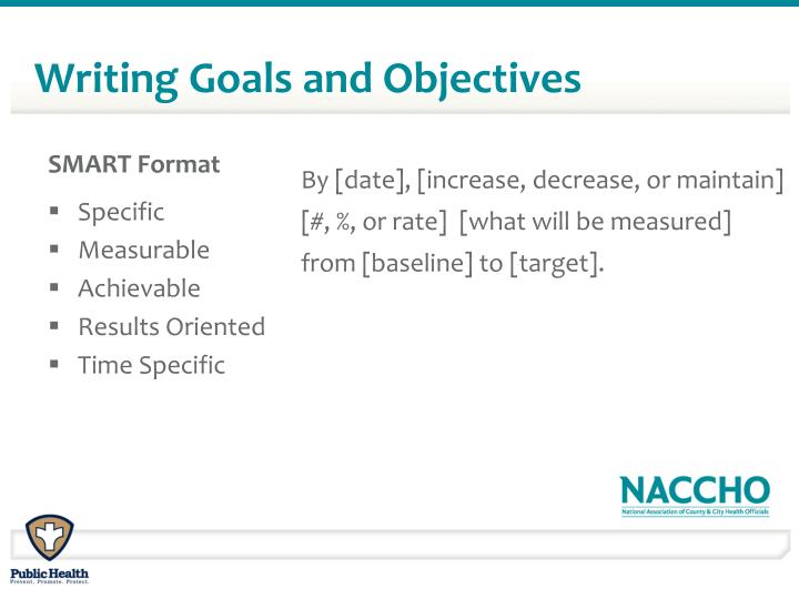 PPT - Developing your Community Action Plan PowerPoint Presentation ...