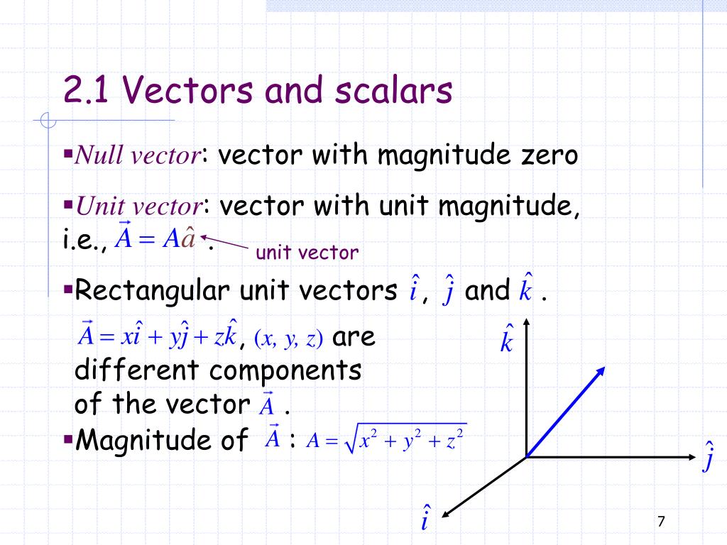 PPT - Vectors and Polar Coordinates PowerPoint Presentation, free ... PPT - Vectors and Polar Coordinates PowerPoint Presentation, free ...