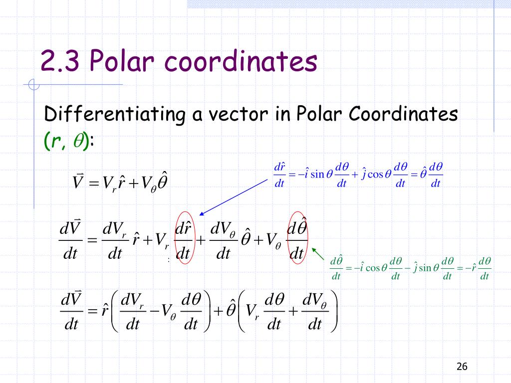 PPT - Vectors and Polar Coordinates PowerPoint Presentation, free ... PPT - Vectors and Polar Coordinates PowerPoint Presentation, free ...