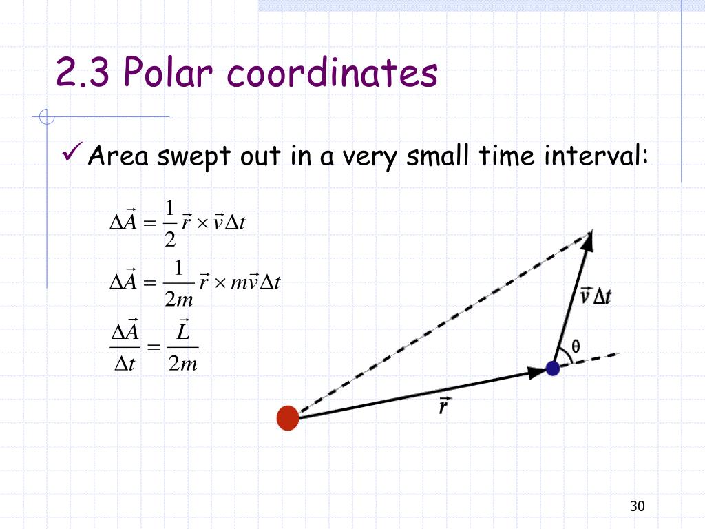 PPT - Vectors and Polar Coordinates PowerPoint Presentation, free ... PPT - Vectors and Polar Coordinates PowerPoint Presentation, free ...