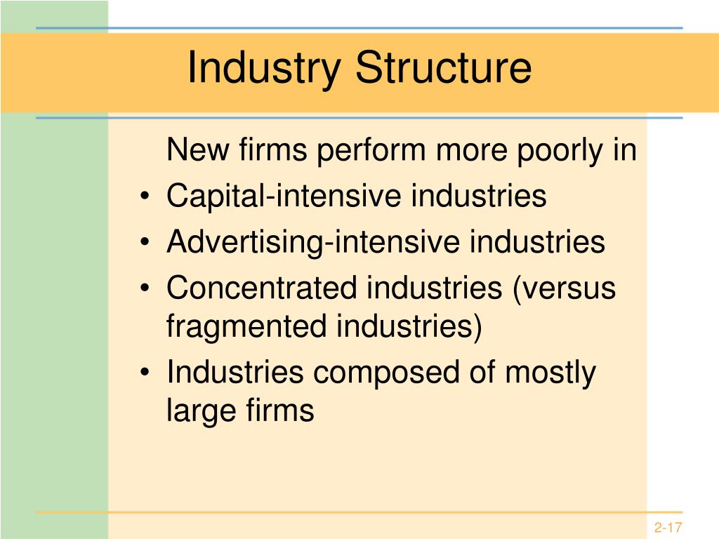 PPT - Entrepreneurship PowerPoint Presentation, free download - ID:1715393