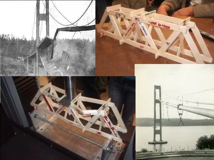 PPT - Bridge Report PowerPoint Presentation, free download - ID:1715469