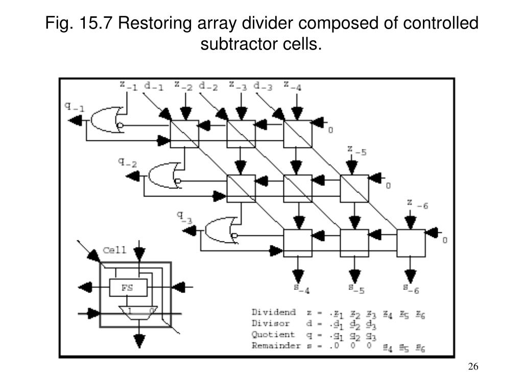 PPT - Basic Dividers PowerPoint Presentation, free download - ID:1715621